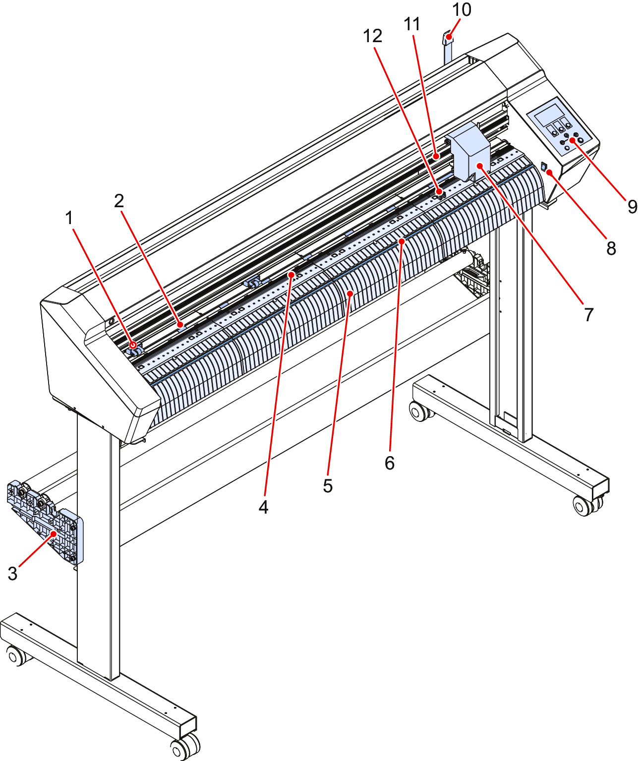 CG-AR Series[Ope] | Front