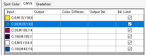 RasterLink7 [Ref] | Color Replacement - Screen Layout